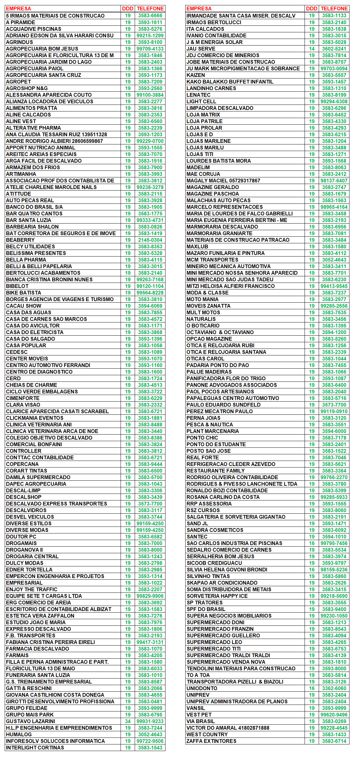 Lista Telefônica - Associação Comercial e Industrial de Descalvado